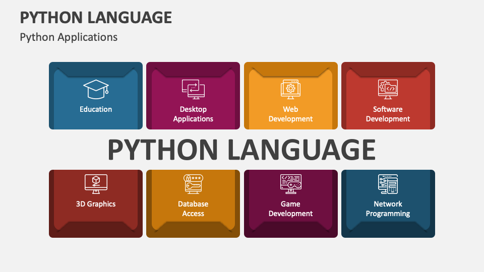 Python Language PowerPoint And Google Slides Template PPT Slides