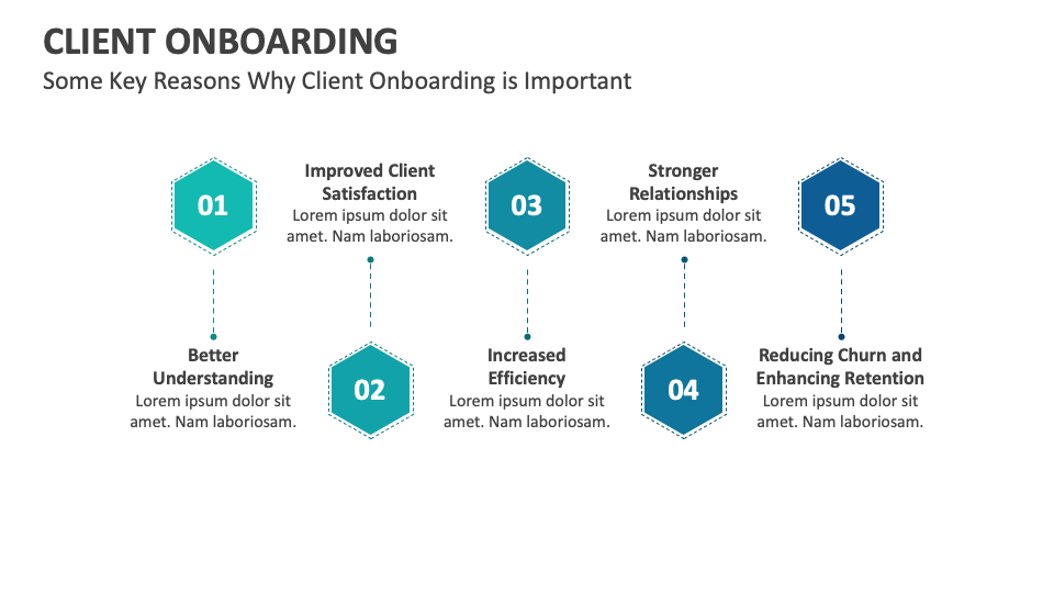 Top Onboarding PPT Templates for Employees, Clients & Partners ...