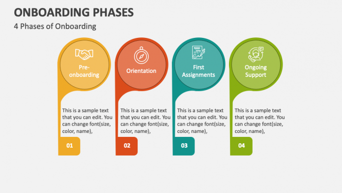 Top Onboarding PPT Templates for Employees, Clients & Partners ...