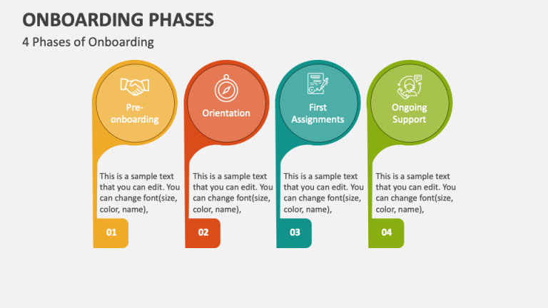 Top Onboarding PPT Templates for Employees, Clients & Partners ...