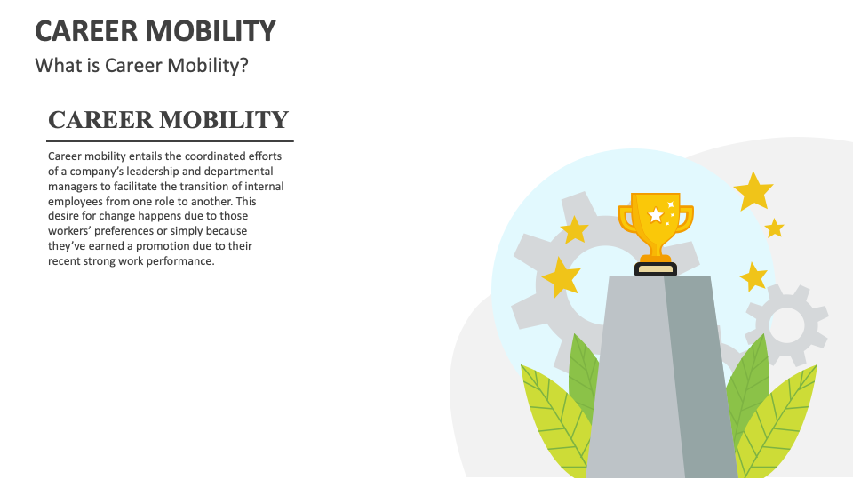 Career Mobility PowerPoint and Google Slides Template - PPT Slides