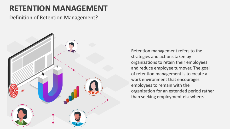 Retention Management PowerPoint and Google Slides Template - PPT Slides