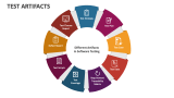 Test Artifacts PowerPoint Presentation Slides - PPT Template