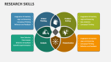 Research Skills PowerPoint Presentation Slides - PPT Template