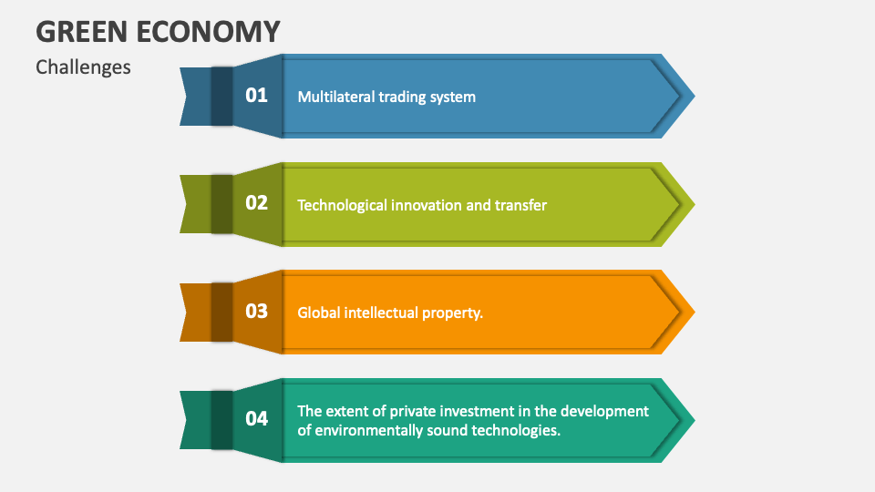 Green Economy PowerPoint Presentation Slides - PPT Template