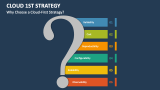 Cloud 1St Strategy PowerPoint Presentation Slides - PPT Template