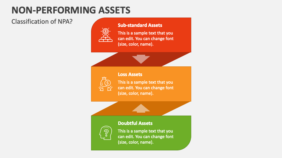 Non Performing Assets PowerPoint Presentation Slides - PPT Template Non Performing Assets PowerPoint Presentation Slides - PPT Template