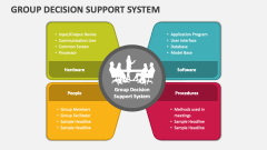 Group Decision Support System PowerPoint and Google Slides Template ...