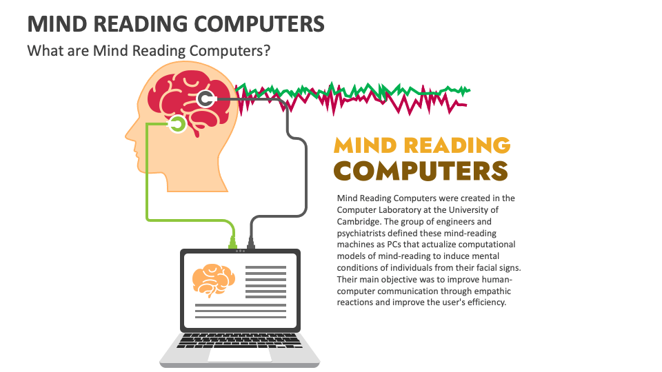 Mind Reading Computers PowerPoint and Google Slides Template - PPT Slides
