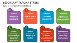 Secondary Trauma Stress PowerPoint Presentation Slides - PPT Template