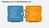 Personal Life Vs Professional Life PowerPoint and Google Slides ...
