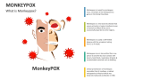 Monkeypox PowerPoint and Google Slides Template - PPT Slides