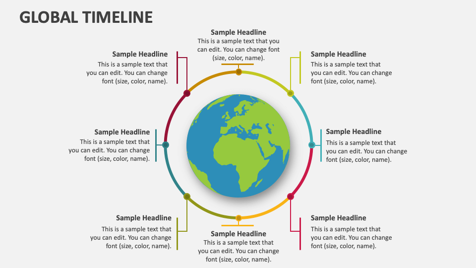 Global Timeline PowerPoint and Google Slides Template - PPT Slides