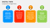 Digital Twin PowerPoint and Google Slides Template - PPT Slides