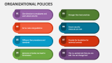 Organizational Policies PowerPoint and Google Slides Template - PPT Slides