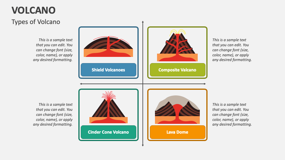 Volcano PowerPoint and Google Slides Template - PPT Slides
