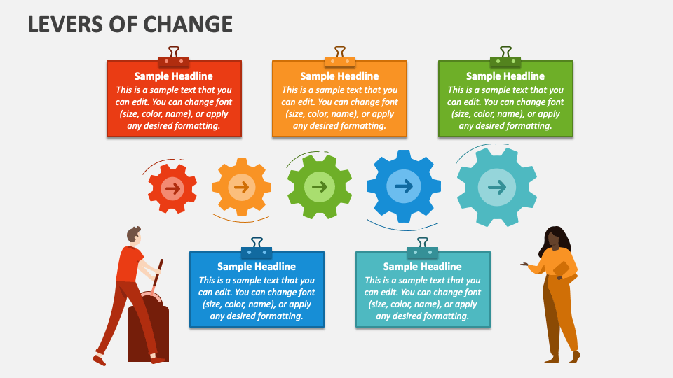 Levers of Change PowerPoint and Google Slides Template - PPT Slides Levers of Change PowerPoint and Google Slides Template - PPT Slides
