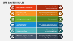 Life Saving Rules PowerPoint Presentation Slides - PPT Template