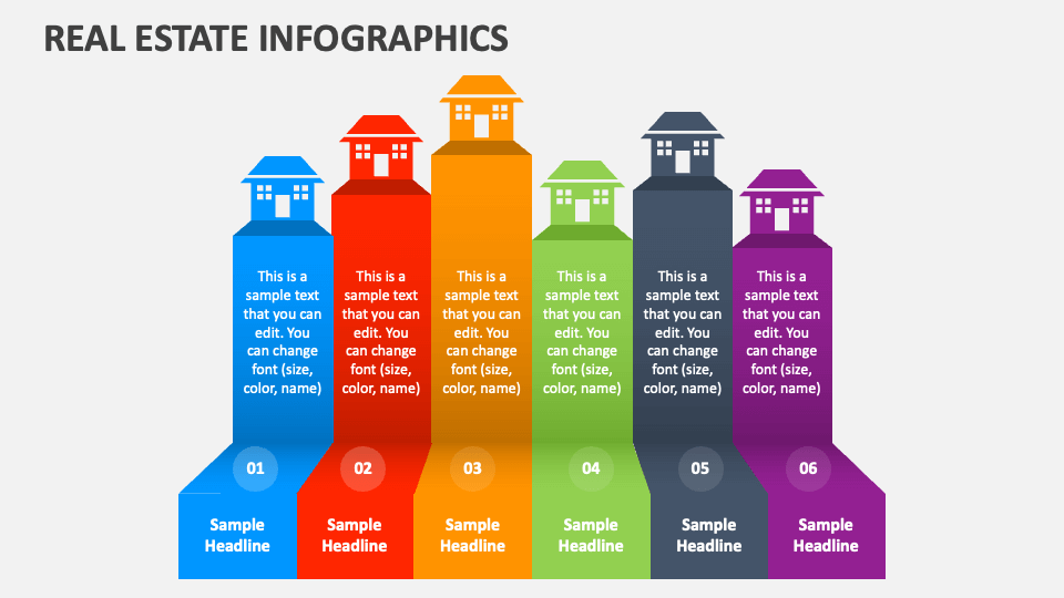 Real Estate Infographics PowerPoint and Google Slides Template - PPT Slides