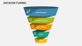 Decision Funnel PowerPoint and Google Slides Template - PPT Slides