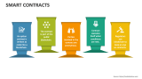 Smart Contracts PowerPoint Presentation Slides - PPT Template