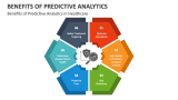 Benefits of Predictive Analytics PowerPoint and Google Slides Template - PPT Slides