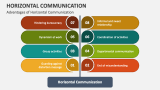 Horizontal Communication PowerPoint and Google Slides Template - PPT Slides