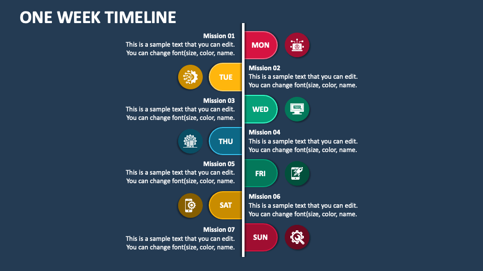 One Week Timeline PowerPoint and Google Slides Template - PPT Slides