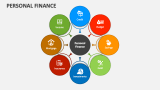 Personal Finance PowerPoint and Google Slides Template - PPT Slides