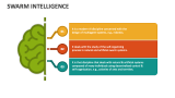 Swarm Intelligence PowerPoint and Google Slides Template - PPT Slides