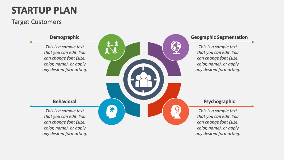 Startup Plan PowerPoint and Google Slides Template - PPT Slides