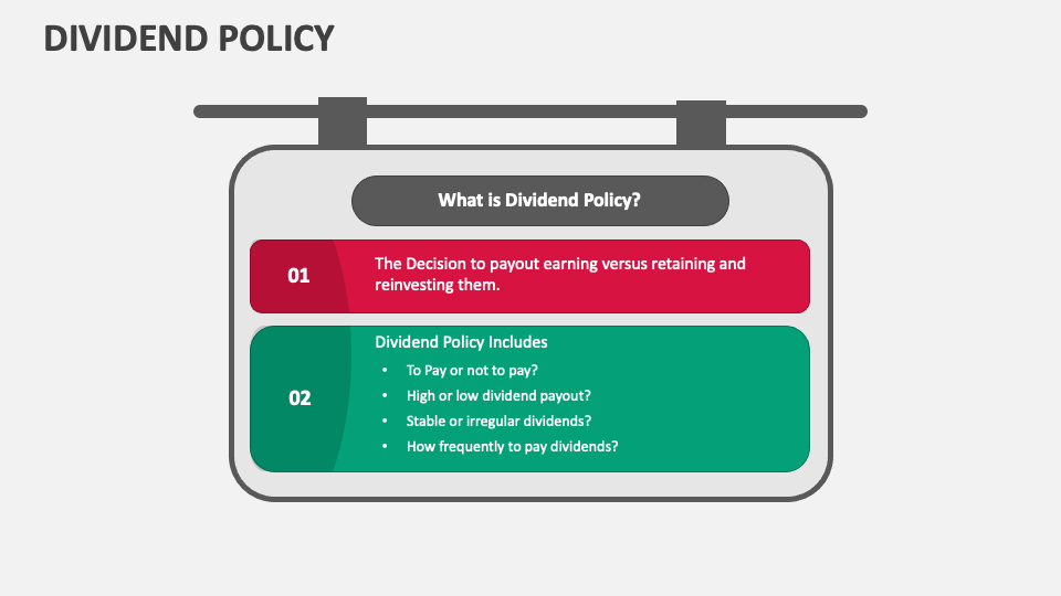 Dividend Policy PowerPoint Presentation Slides - PPT Template