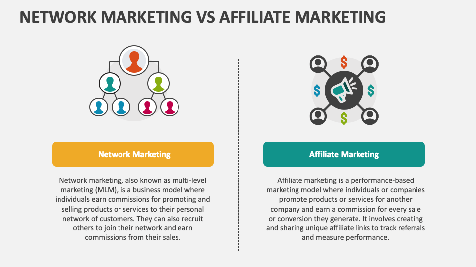 Network Marketing Vs Affiliate Marketing PowerPoint and Google Slides ...