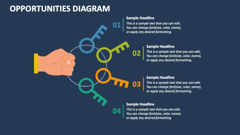 Opportunities Diagram PowerPoint and Google Slides Template - PPT Slides