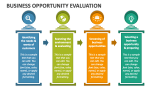 Business Opportunity Evaluation PowerPoint Presentation Slides - PPT ...