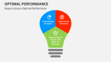 Optimal Performance PowerPoint and Google Slides Template - PPT Slides