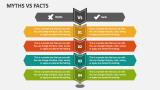 Myths Vs Facts PowerPoint and Google Slides Template - PPT Slides