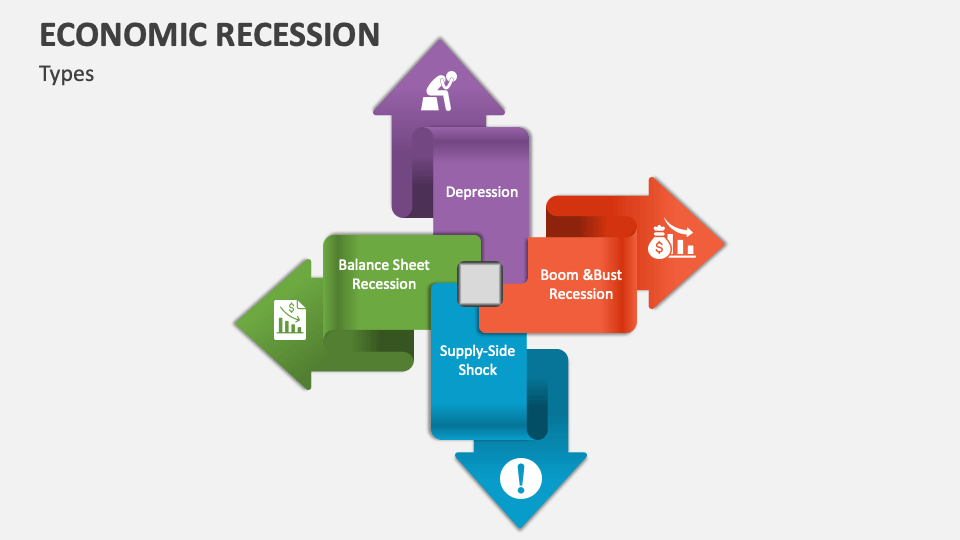 Economic Recession PowerPoint and Google Slides Template - PPT Slides