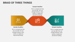 Braid of Three Things PowerPoint Presentation Slides - PPT Template
