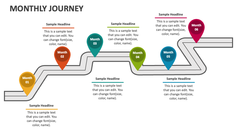 Monthly Journey PowerPoint and Google Slides Template - PPT Slides
