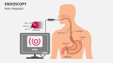 Endoscopy PowerPoint Presentation Slides - PPT Template