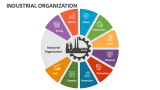 Industrial Organization PowerPoint Presentation Slides - PPT Template