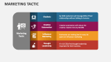 Marketing Tactic PowerPoint and Google Slides Template - PPT Slides