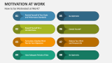 Motivation at Work PowerPoint Presentation Slides - PPT Template