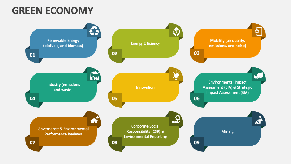 Green Economy PowerPoint Presentation Slides - PPT Template