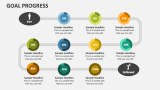 Goal Progress PowerPoint and Google Slides Template - PPT Slides