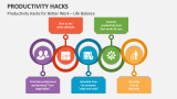 Productivity Hacks PowerPoint and Google Slides Template - PPT Slides