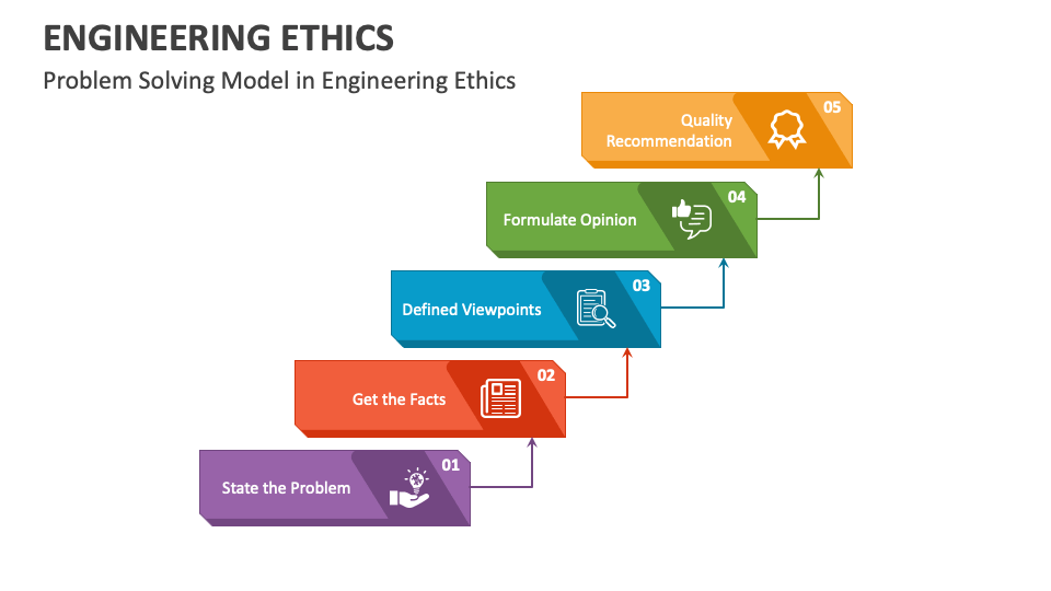 Engineering Ethics PowerPoint and Google Slides Template - PPT Slides Engineering Ethics PowerPoint and Google Slides Template - PPT Slides