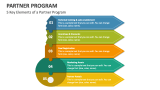 Partner Program PowerPoint and Google Slides Template - PPT Slides
