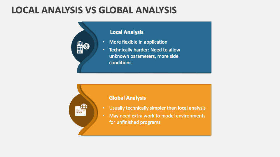 Local Analysis Vs Global Analysis PowerPoint Presentation Slides - PPT ... Local Analysis Vs Global Analysis PowerPoint Presentation Slides - PPT ...